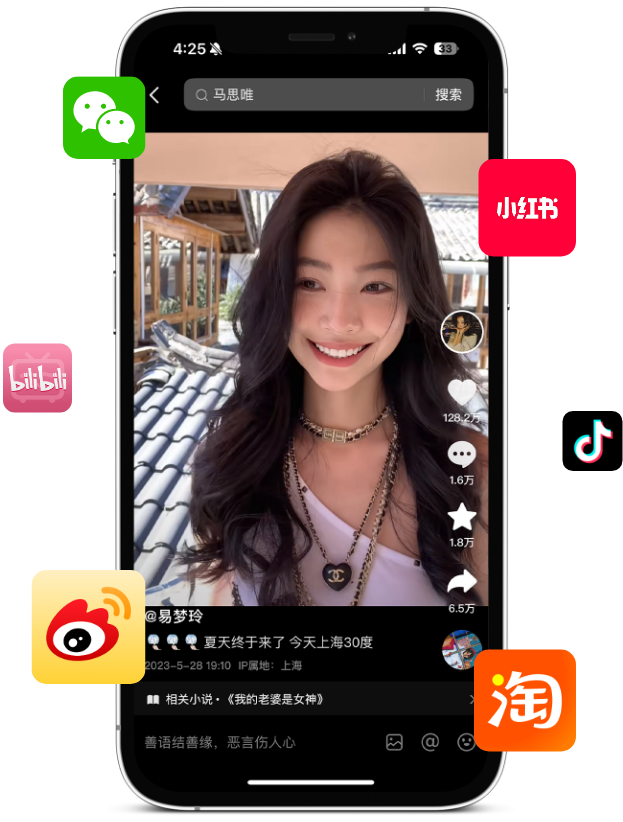 KOL KOC Marketing Agency: Chinese Influencer Marketing | PRIZM