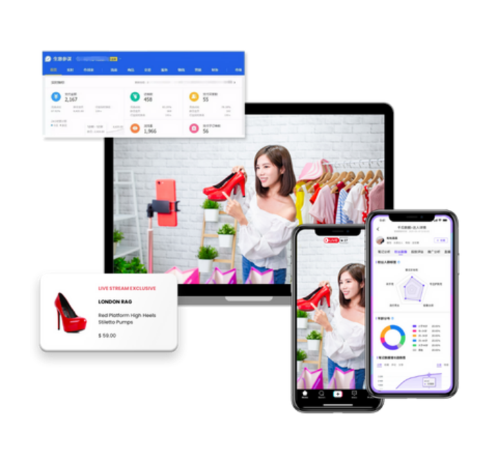 Chinese KOL Livestreaming Agency | Prizm NZ & AUS