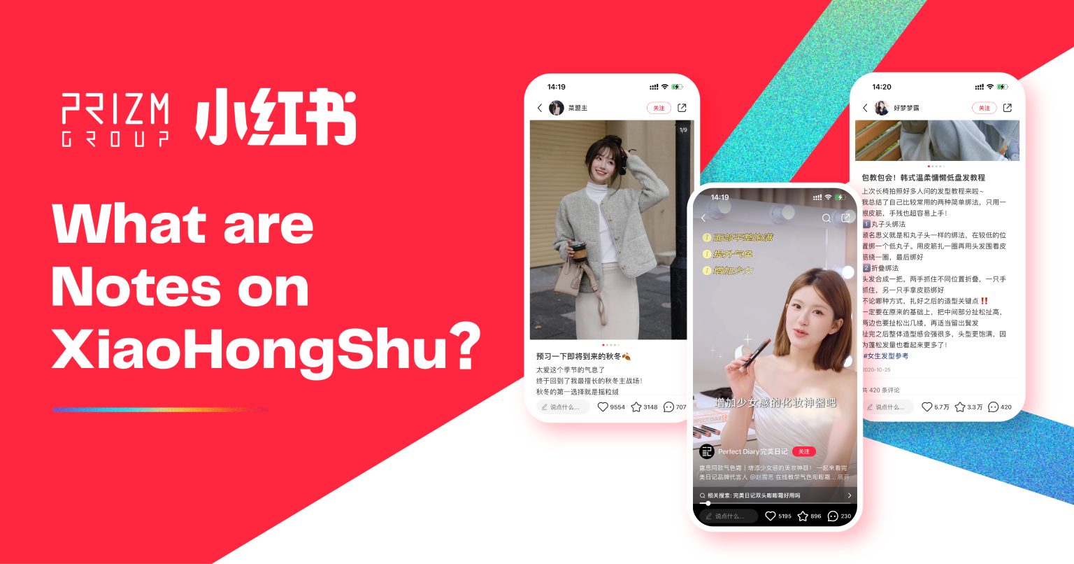 Notes on XiaoHongShu - The Ultimate Guide (2025)
